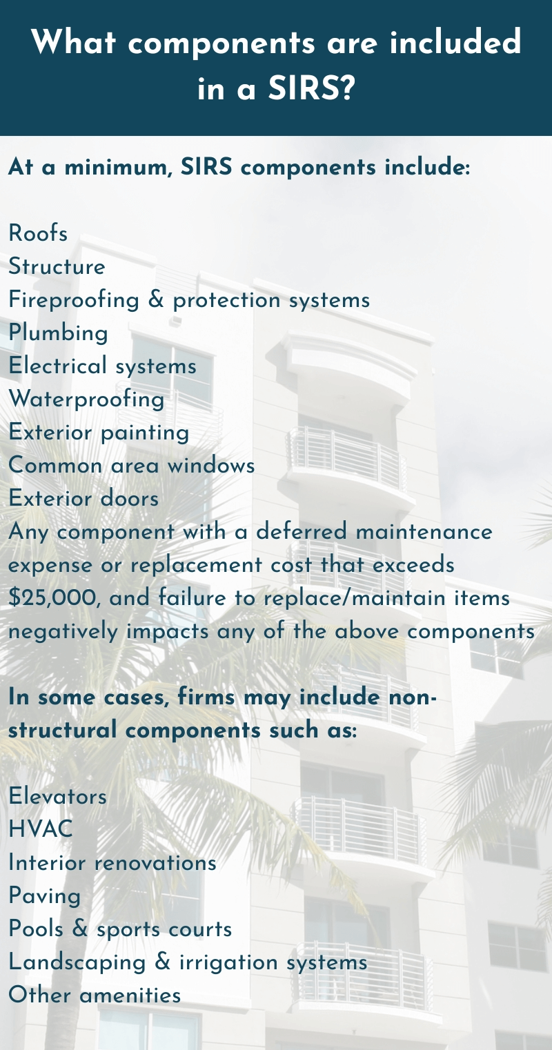 Choosing the Right SIRS Provider for Your Association