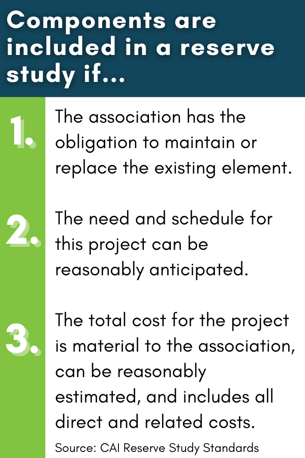 Understanding Reserve Study Terminology