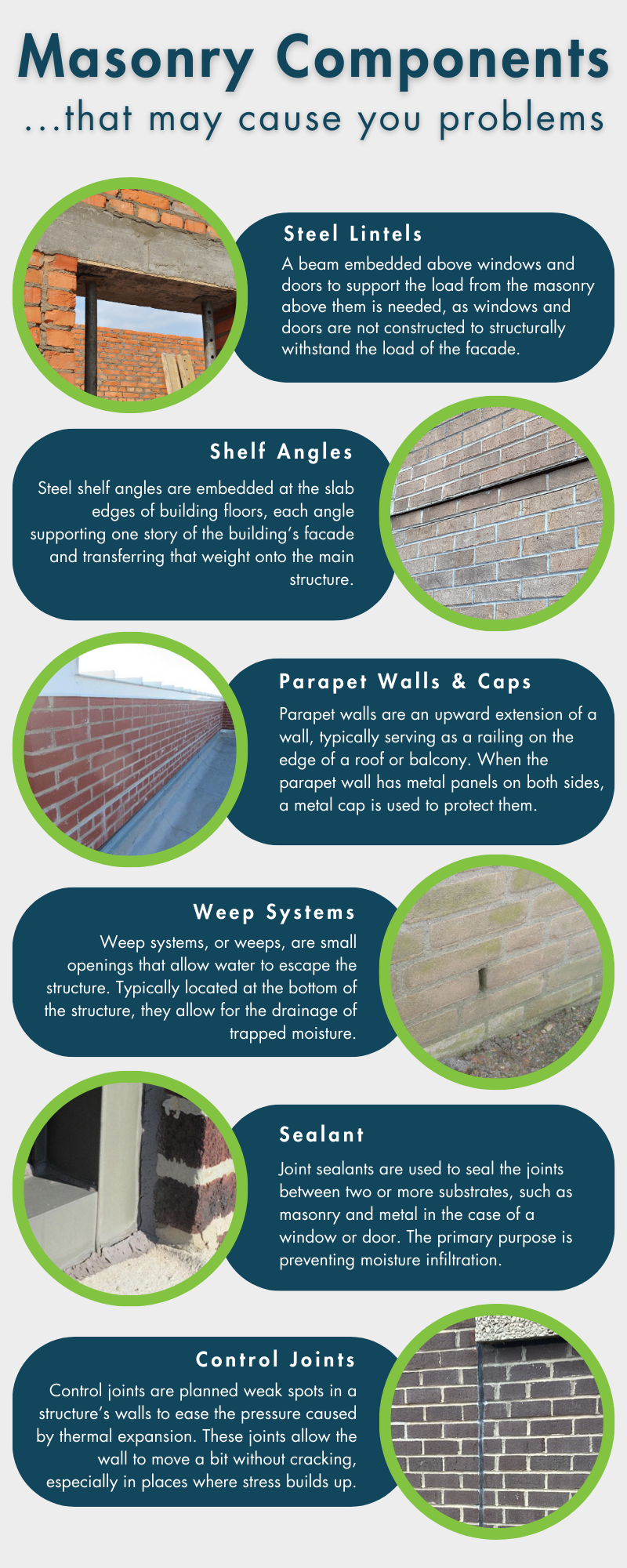 Masonry Maintenance Tips for HOAs & Condos