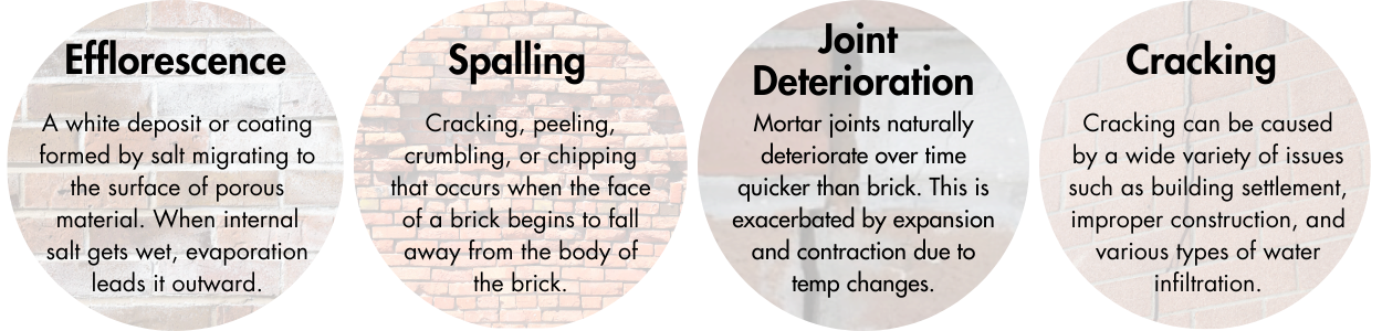 Masonry Maintenance Tips for HOAs & Condos