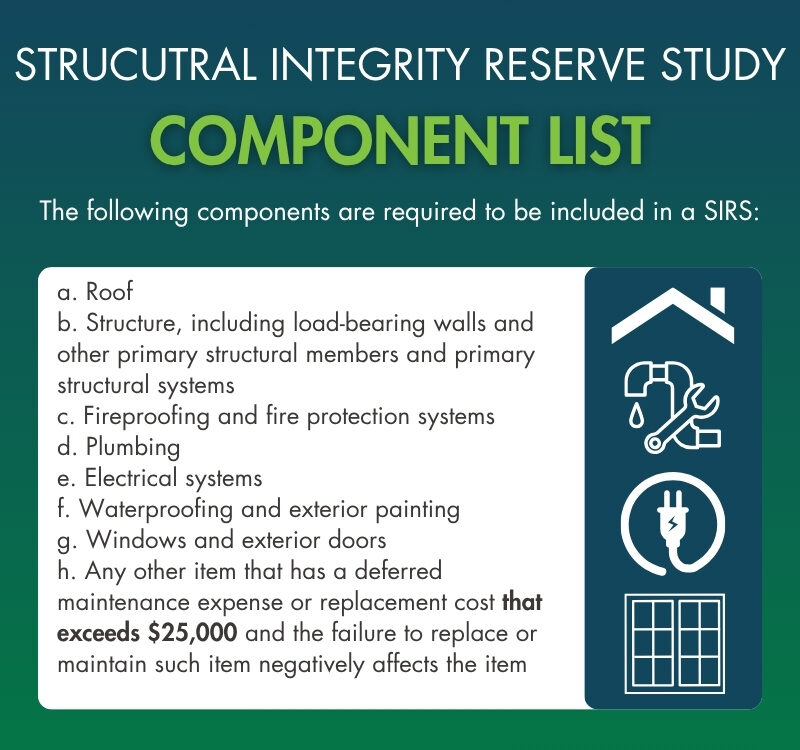 Florida Condo Legislation: Update